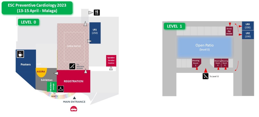 ESC Preventive Cardiology 2023